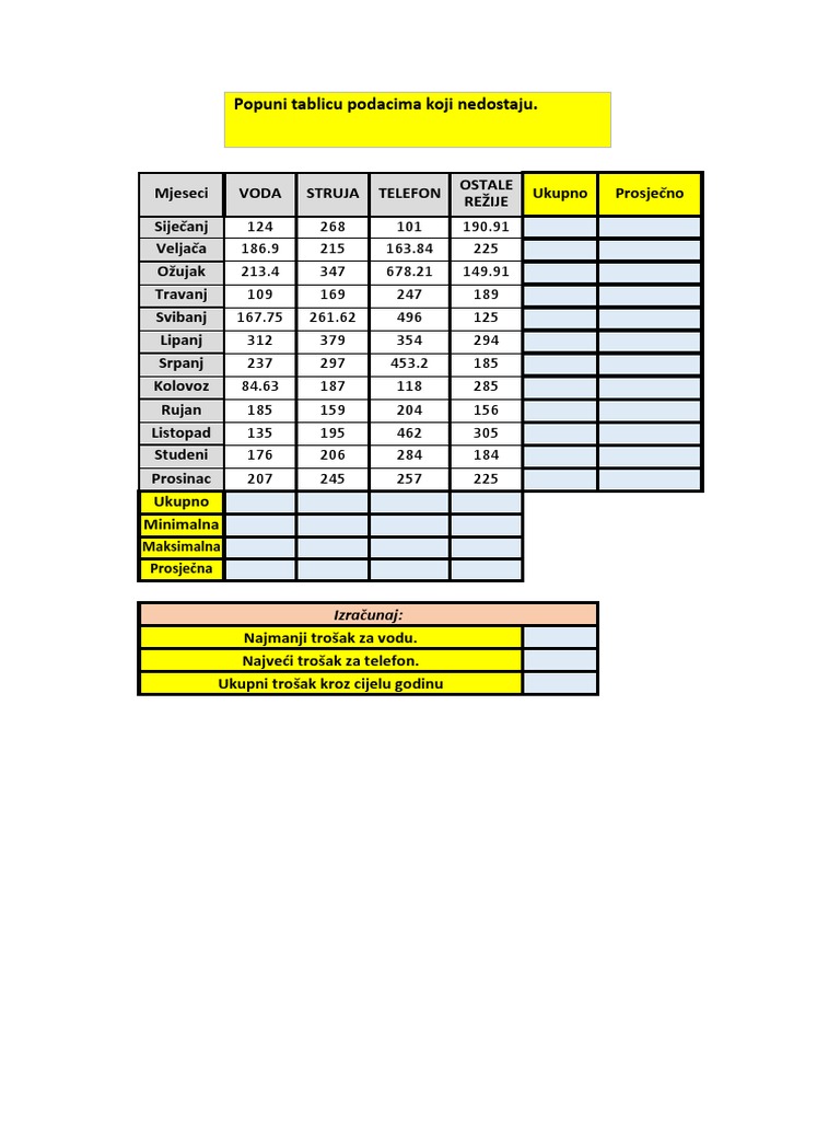 Osnovne Funkcije U Excelu Pdf