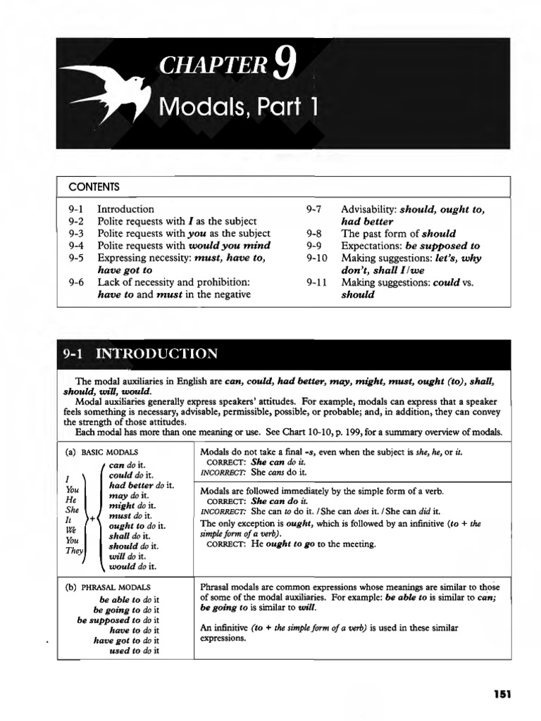 Modals Part 1 | PDF