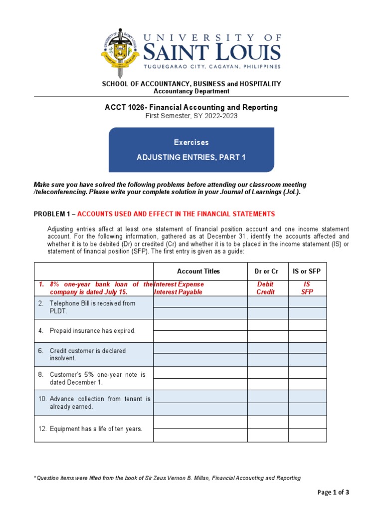 Adjusting Entries Part 1 | PDF | Deferral | Debits And Credits