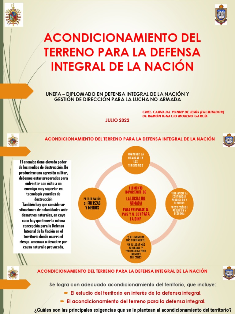 Acondicionamiento Del Terreno para La Defensa Integral de La Nación ...