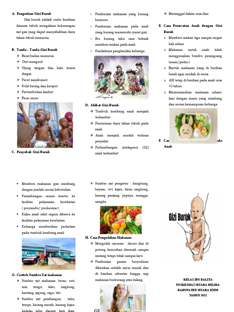 Leaflet Gizi Buruk | PDF