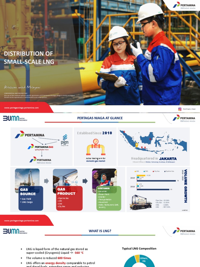 LNG Small-Scale Distribution - Horeka | PDF | Liquefied Natural Gas ...