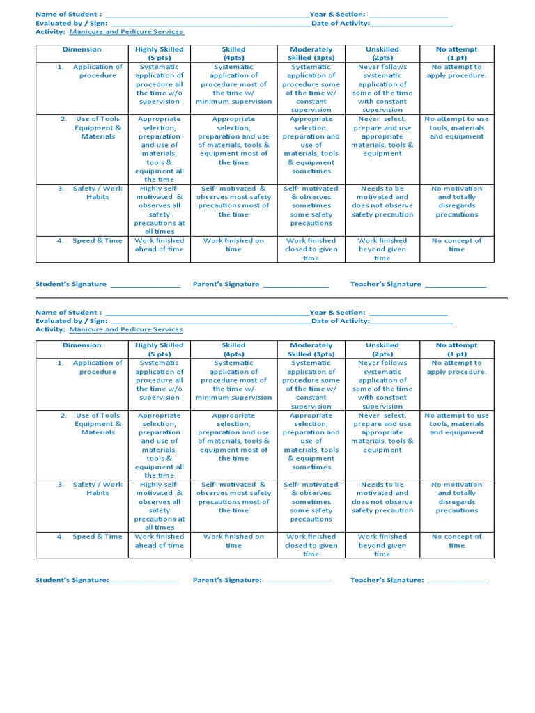 TLE 7 Rubrics Performance | PDF | Behavior Modification | Cognition