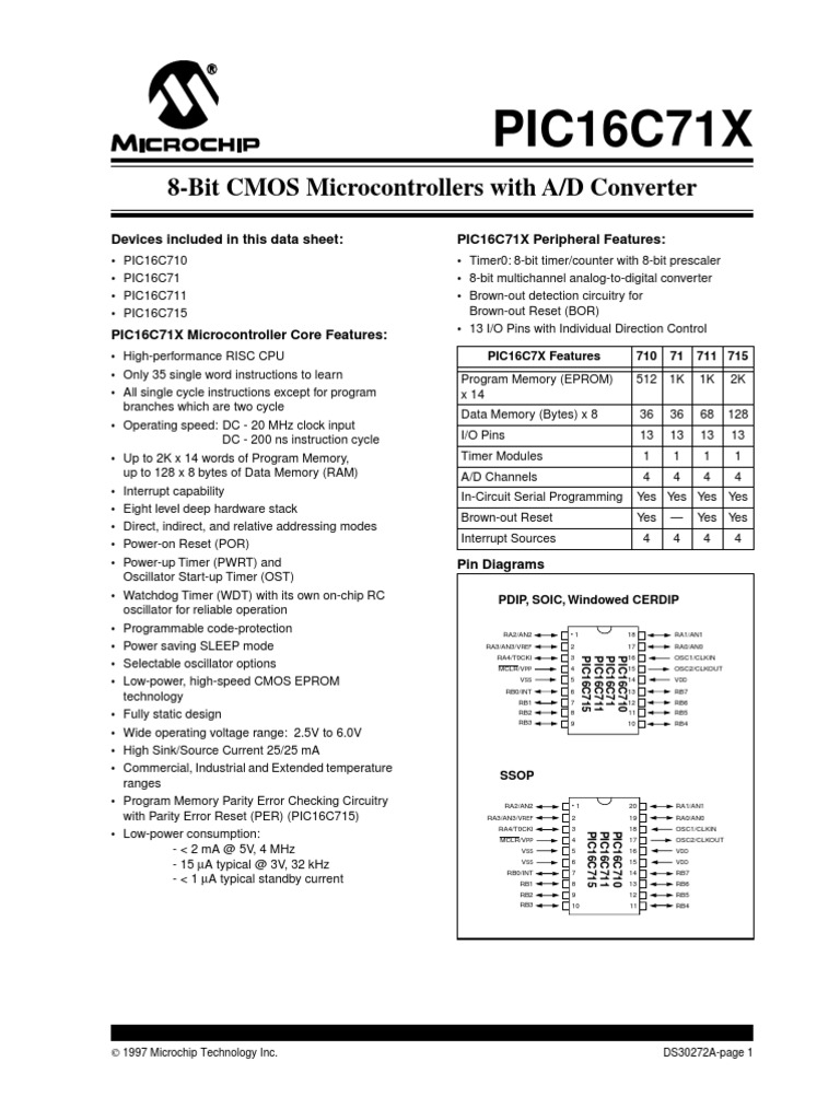 PIC16C71X - 8-Bit CMOS Microcontroller With A/D Converter | PDF | Microcontroller | Integrated ...