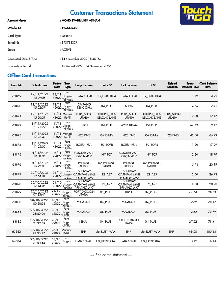 Statement TNG | PDF | Payments | Financial Technology