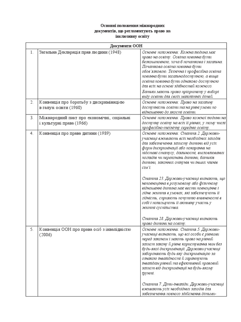 таблиця Pdf
