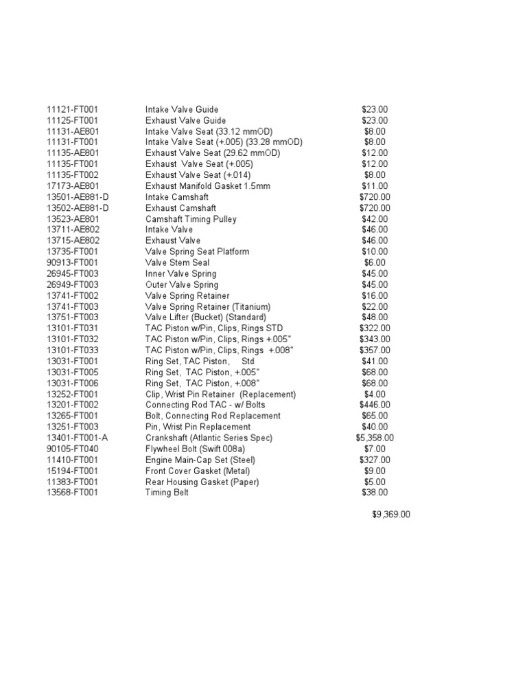 4age Formula Atlantic | PDF