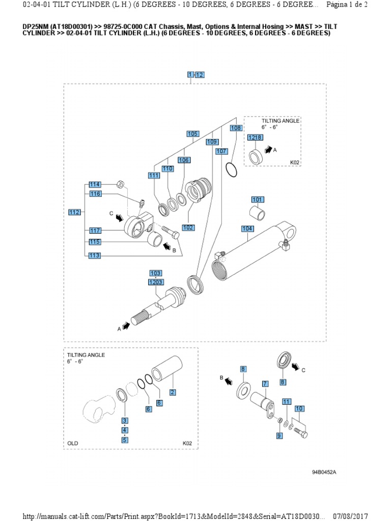DP25NM Tilt Cylinder Parts List | PDF | Luteinizing Hormone ...
