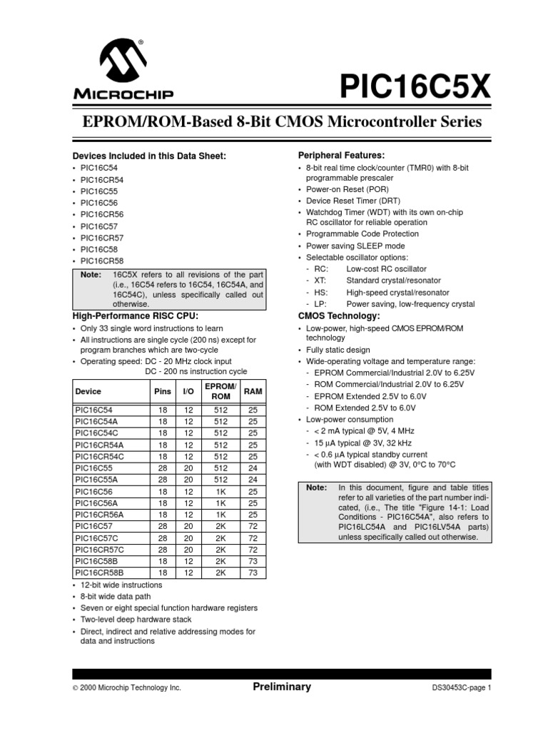 Pic16c5x Epromrom Based 8 Bit Cmos Microcontroller Series 30453c