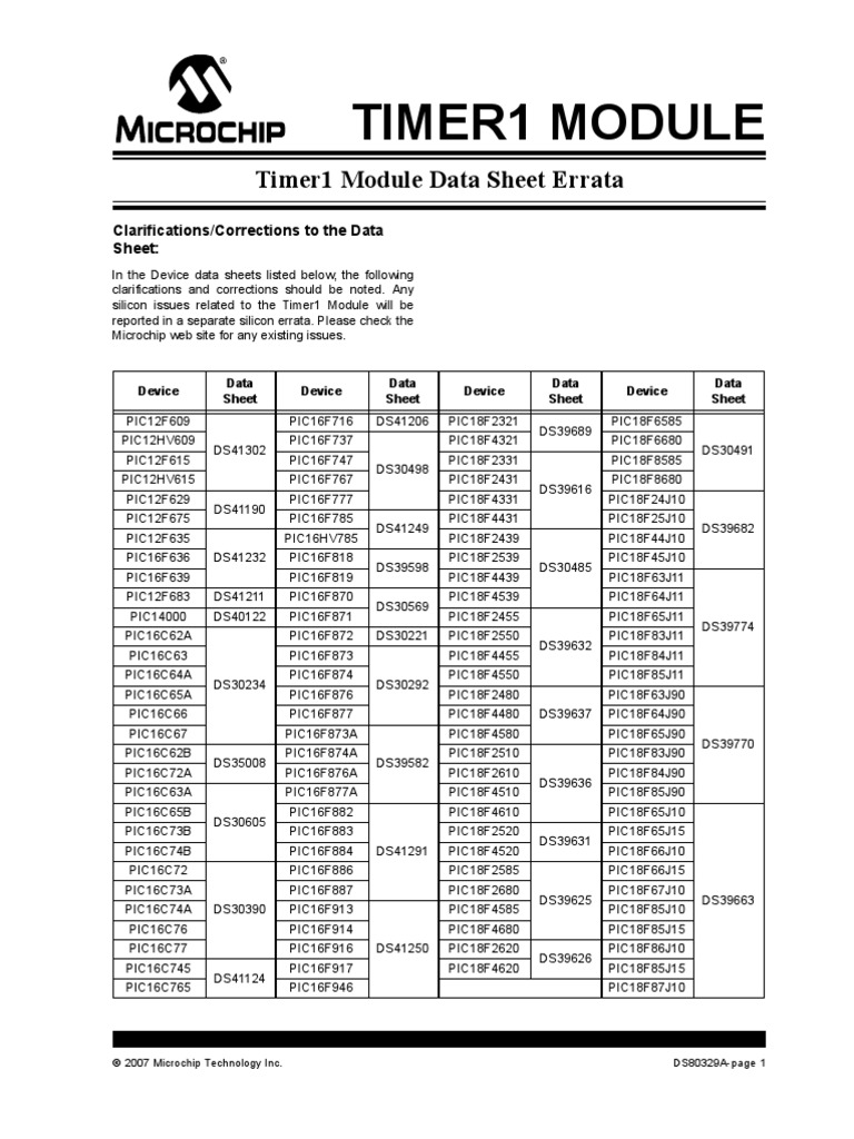 Timer1 Module Data Sheet Errata | PDF