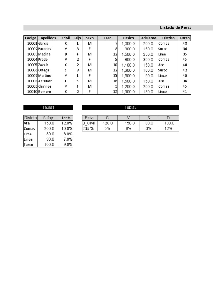 Lab 03xlsx Pdf 