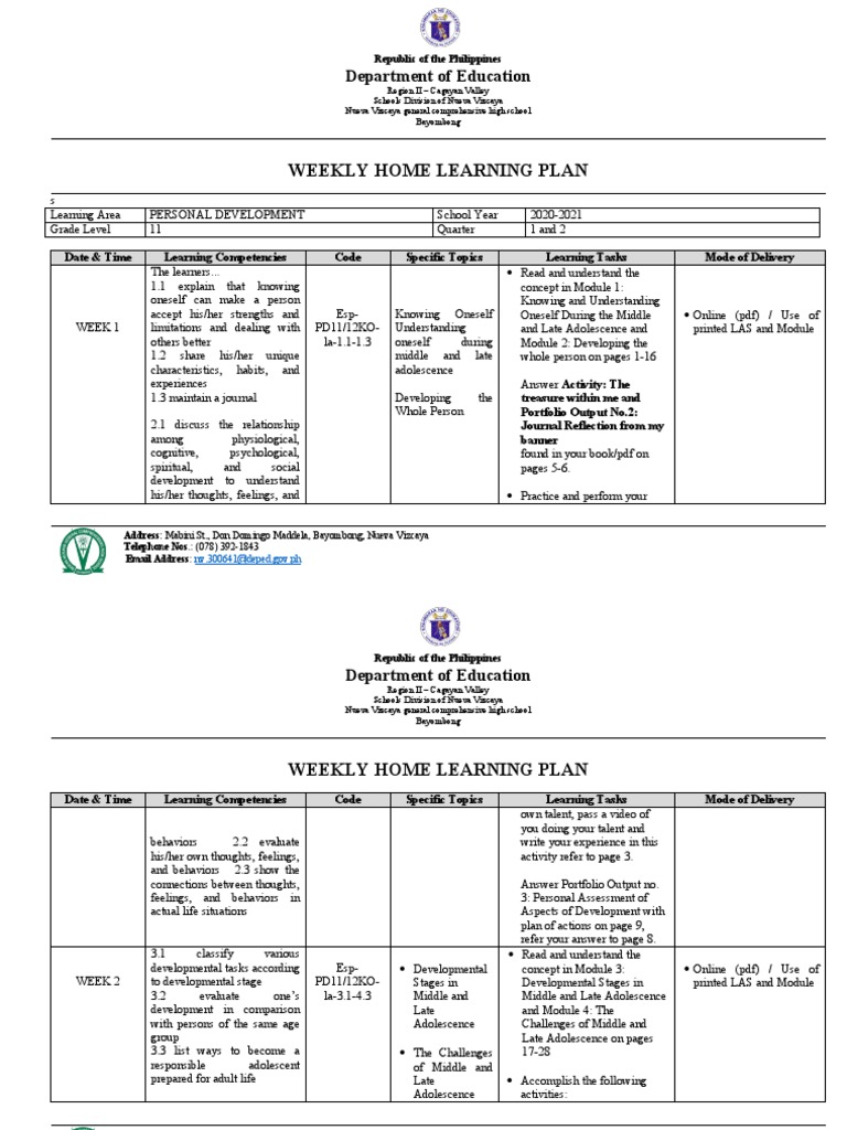 Perdev Weekly Home Learning Plan 1 | PDF | Learning | Adolescence