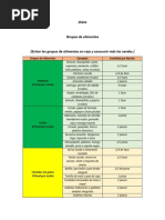 Dieta IMSS | PDF | Almuerzo | Cocina de las Americas
