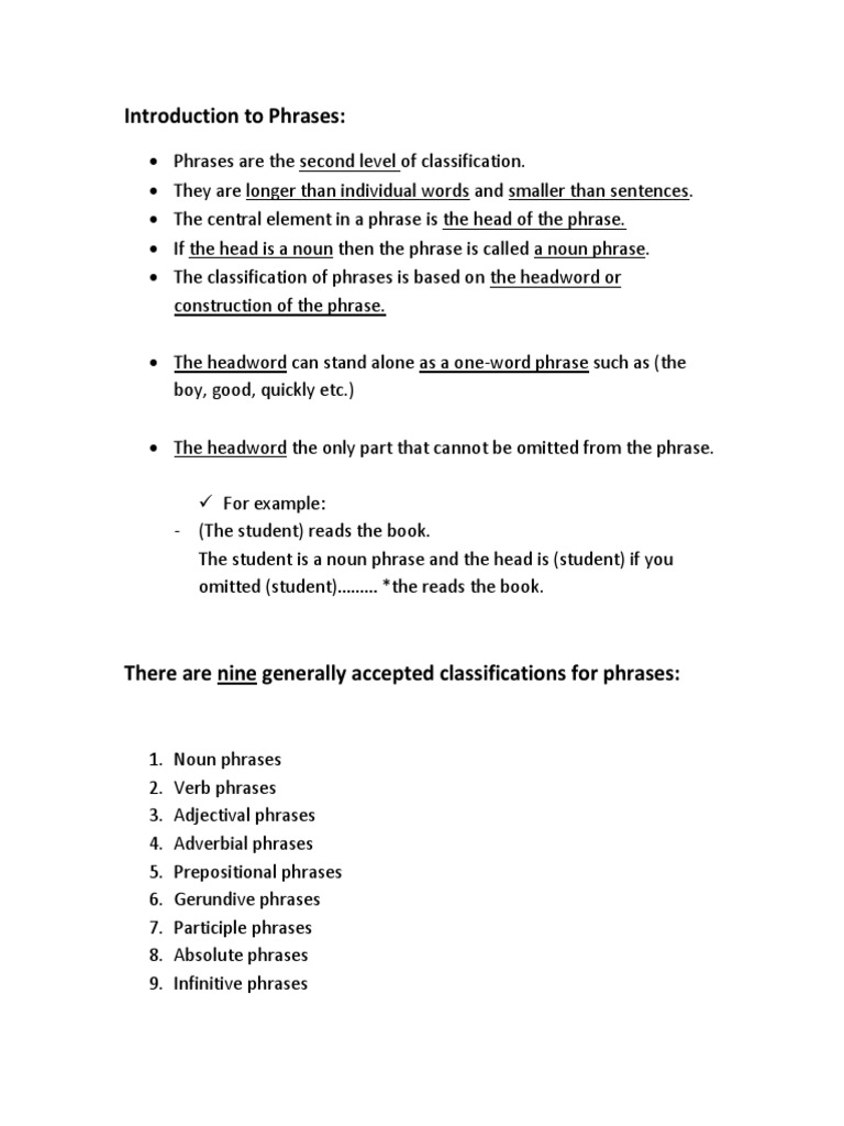 introduction to phrases 1 | PDF | Adverb | Adjective