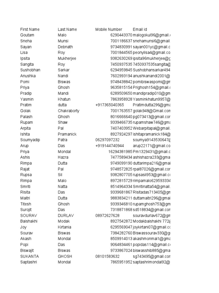 Registration For Internshala 2022-23 (Responses) | PDF