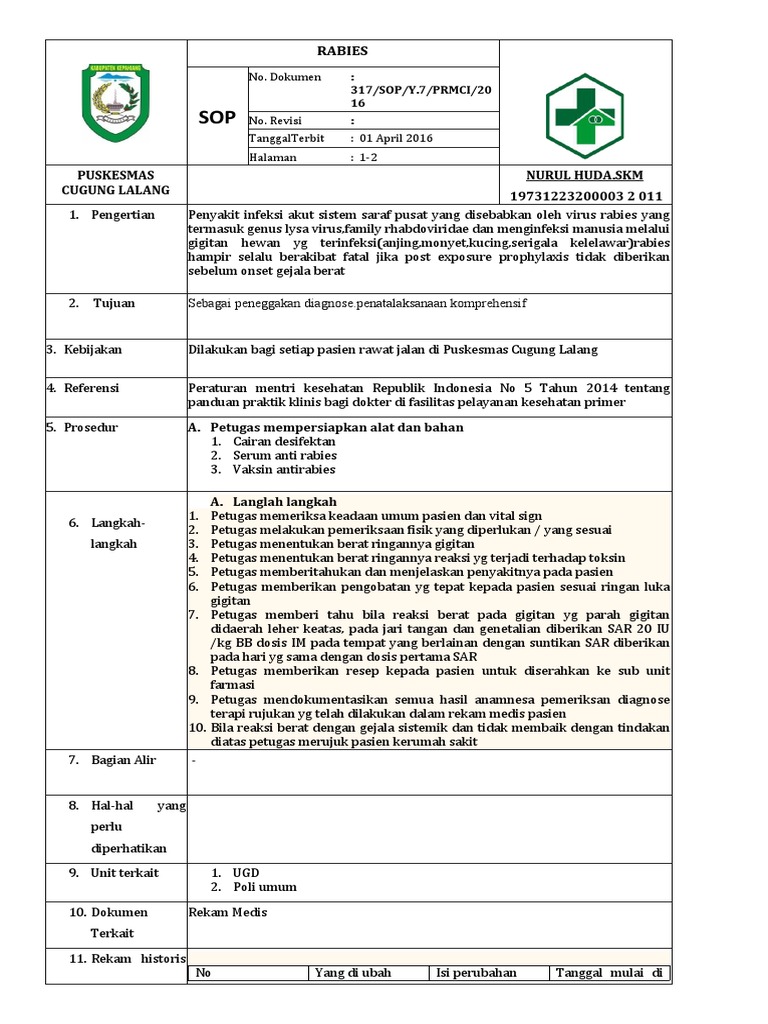 Sop Rabies | PDF