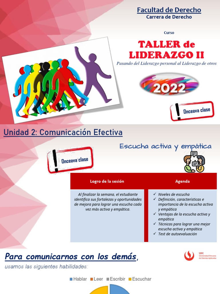 PPT Escucha Activa y Empática PDF | PDF