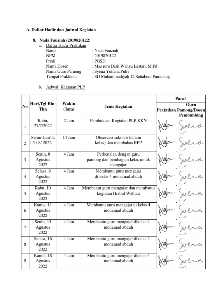 Daftar Hadir Dan Jadwal Kegiatan PLP KKN | PDF