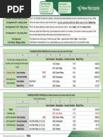 Excel Cheat Sheet Formula Functions | PDF