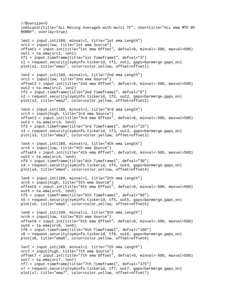 All Ema + Vwap + Sut + Vwap + Pivot | PDF | Standard Deviation | Descriptive Statistics