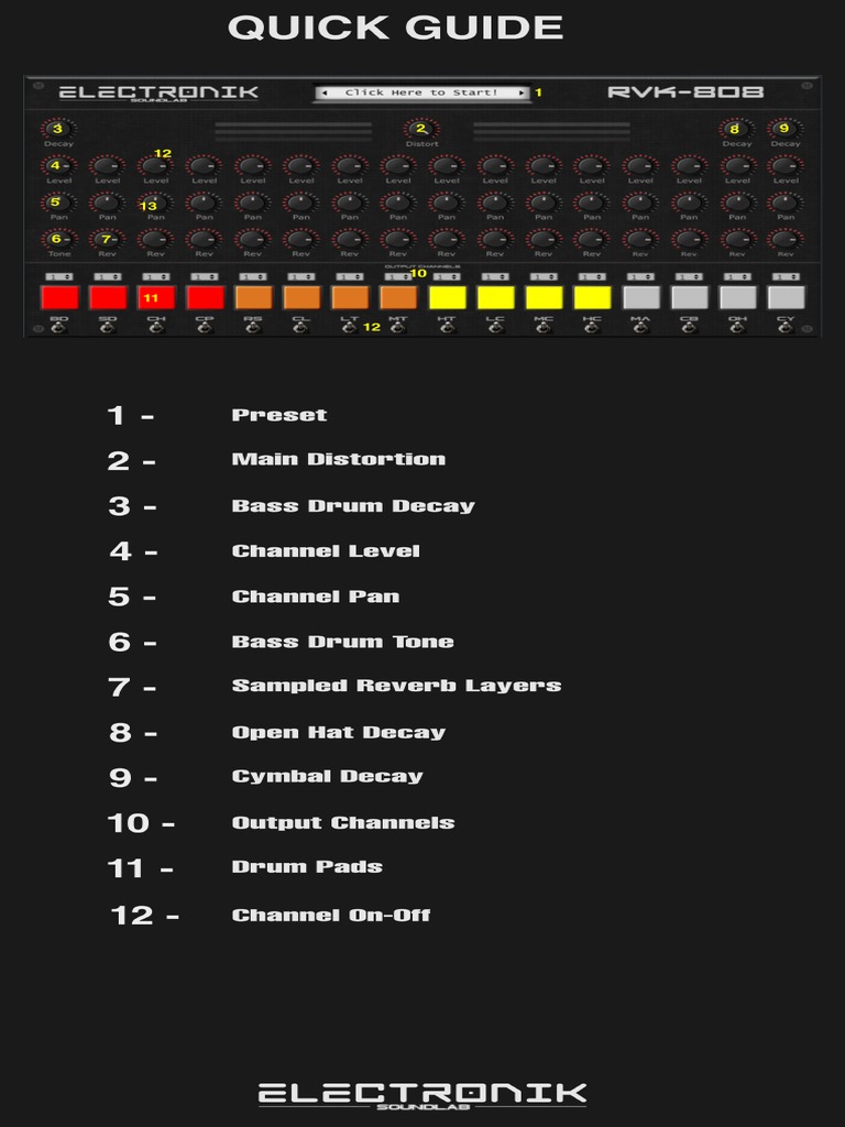 Quick Guide-RVK-808 | PDF