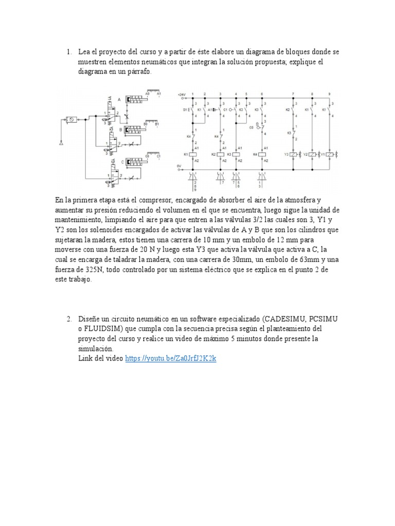 Javier Tamara | PDF | Solenoide | Bienes manufacturados