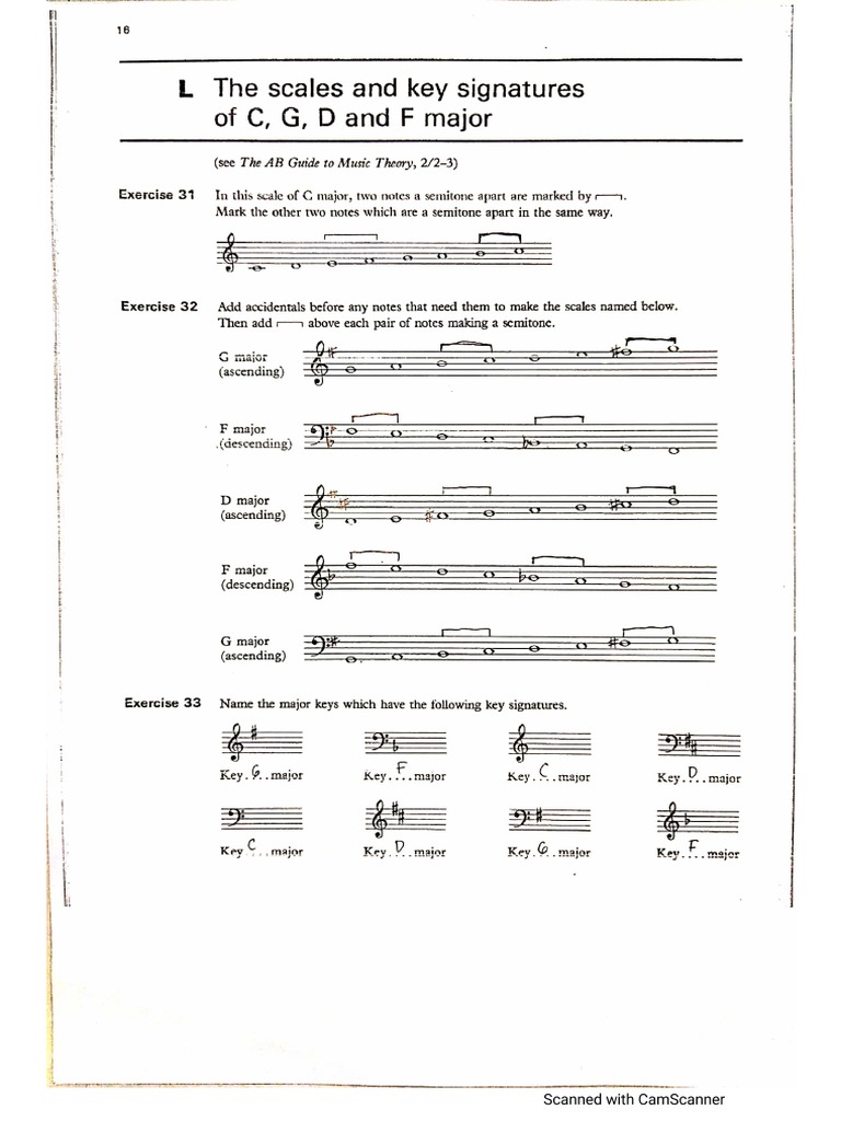Abrsm LMN | PDF