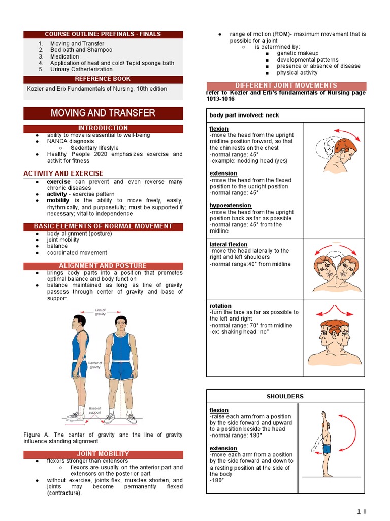 NCMP101 Rle Prefinals Reviewer | PDF