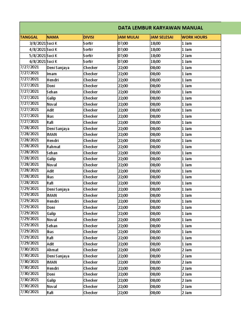 Form Lembur Karyawan (Manual) | PDF