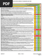 IATA DGR 2 3 A Table 2023 64 Edition 1666417680 | PDF | Lithium ...