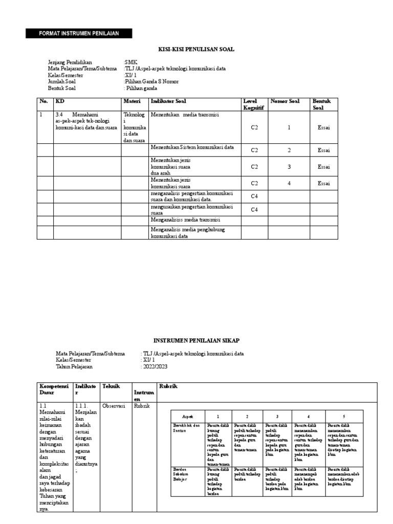 Kisi-Kisi Soal TLJ Kelas XI SMK | PDF