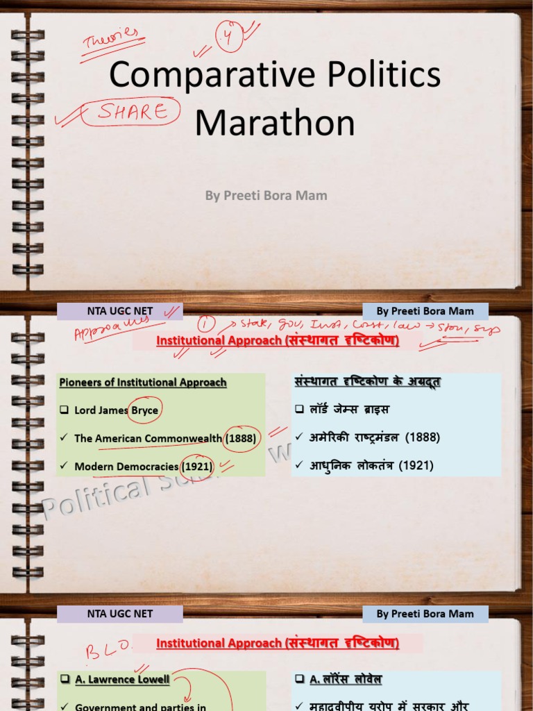 Comparative Politics Marathon PDF | PDF