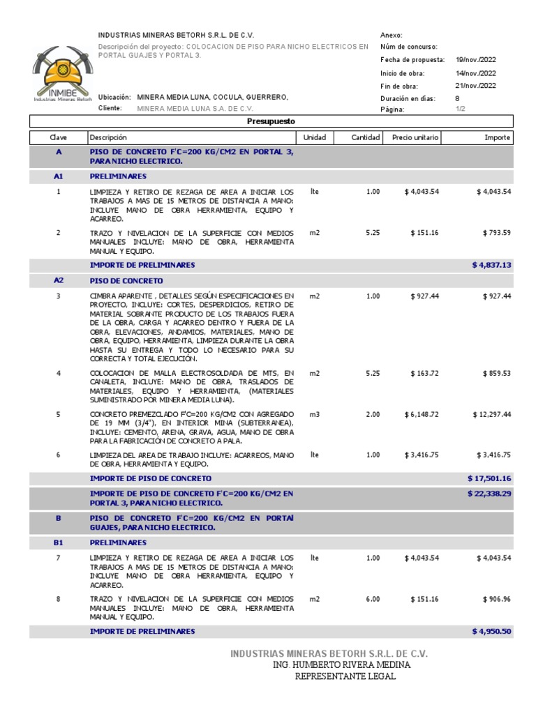 Presupuesto Nichos Electricos | PDF | Material compuesto | Materiales