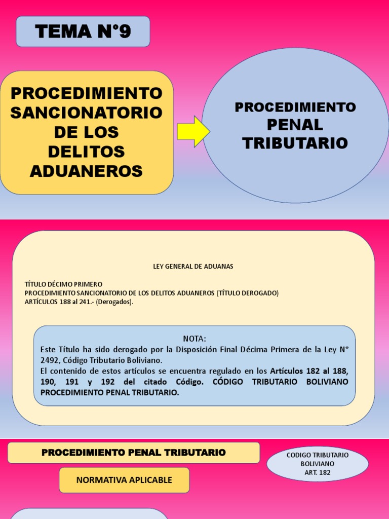 Tema 9 Procedimiento Penal Tributario | PDF
