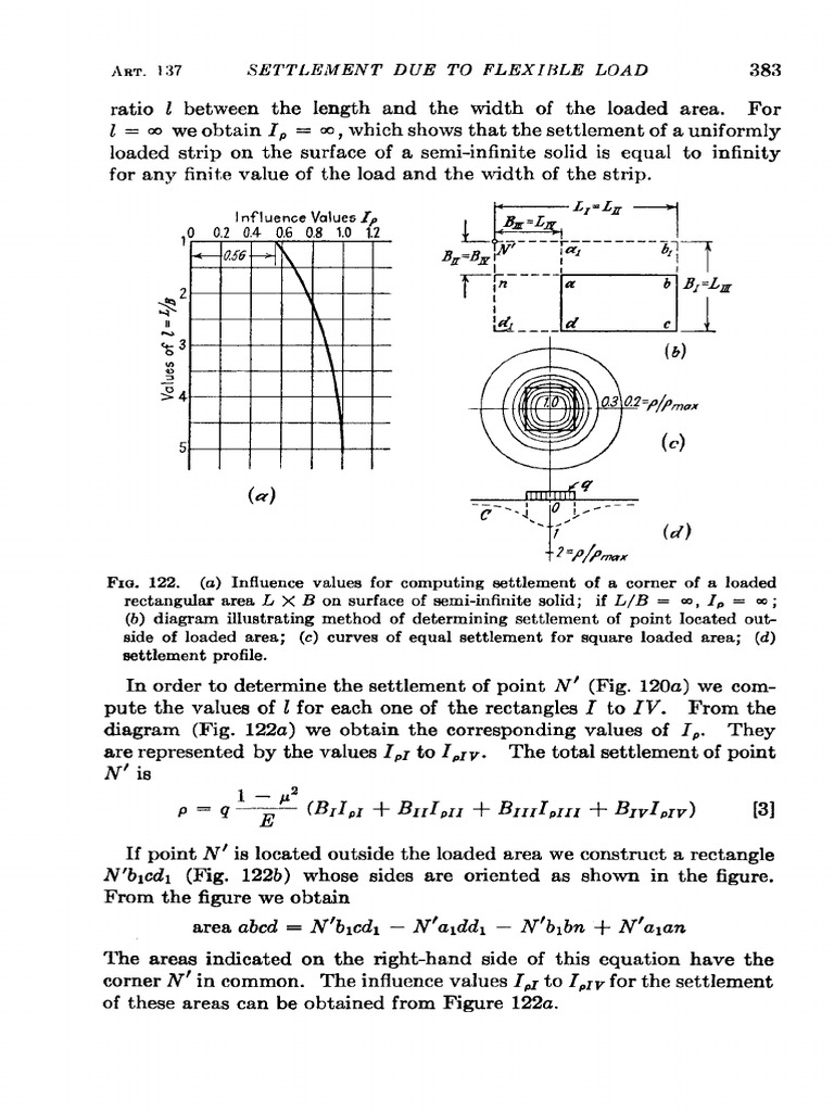 Theoretical Soil Mechanics Karl Terzaghi 400 526 | PDF | Linear ...