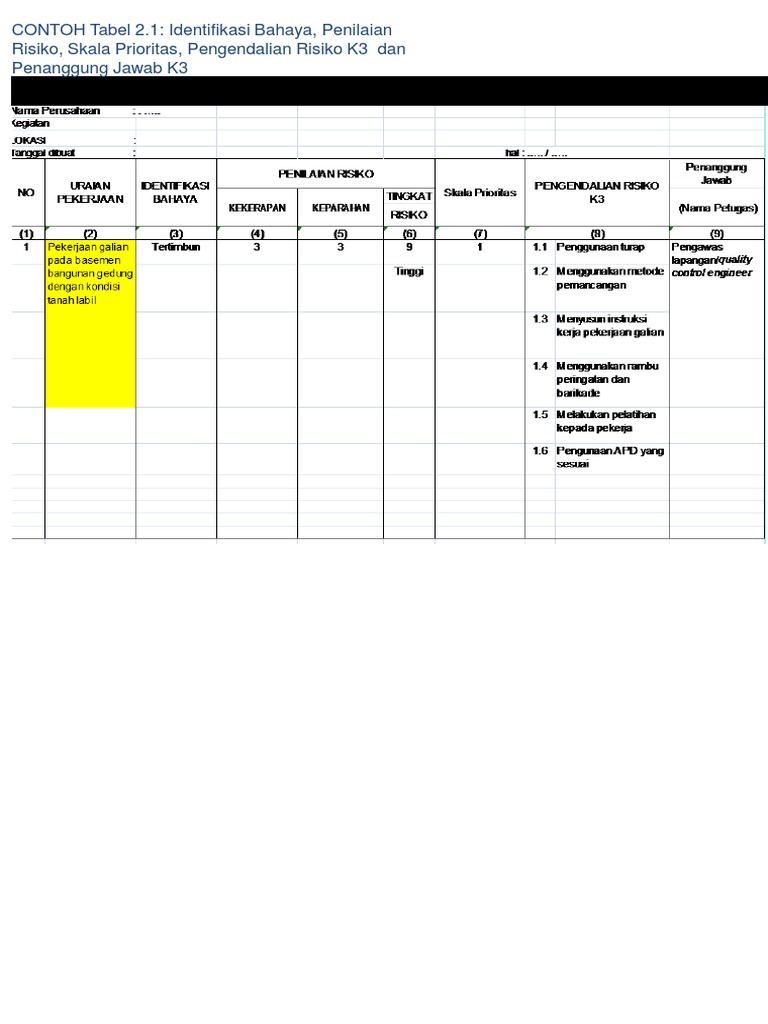 Panduan Penilaian Risiko K3 | PDF