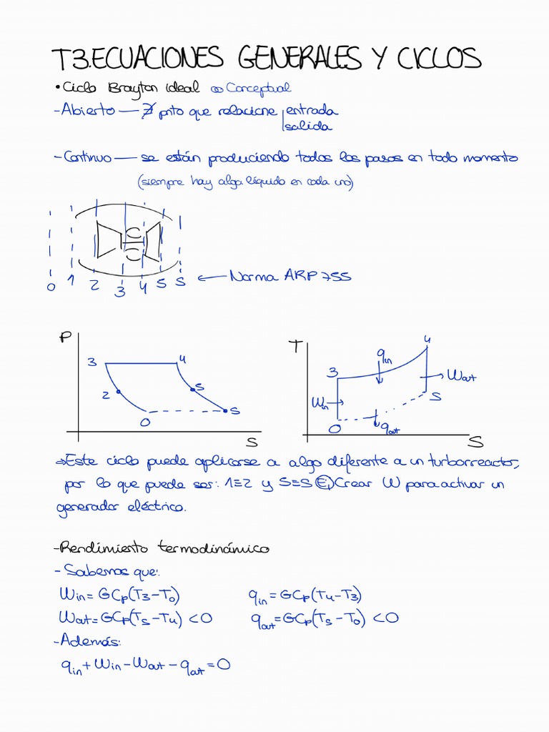 T3 Ecuaciones Generales y Ciclos - 220528 - 125908 | PDF
