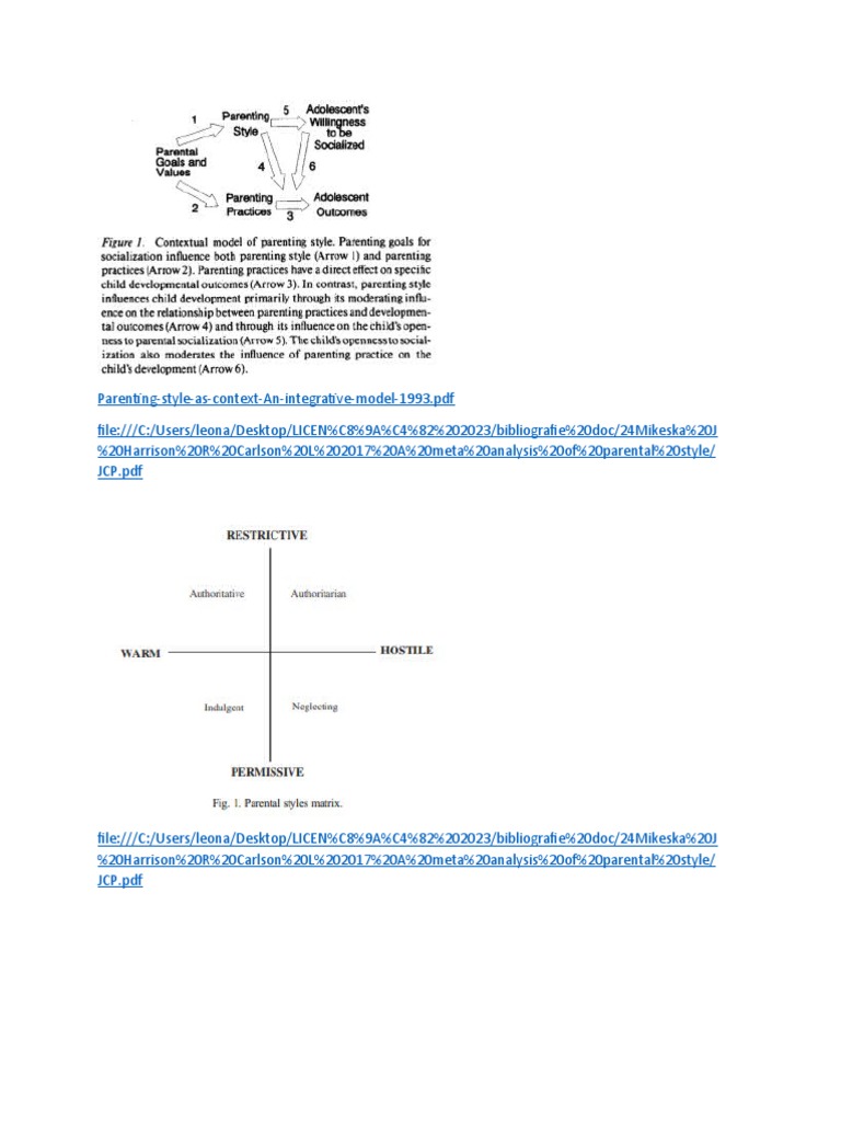 Fig, Grafice | PDF | Business | Technology & Engineering