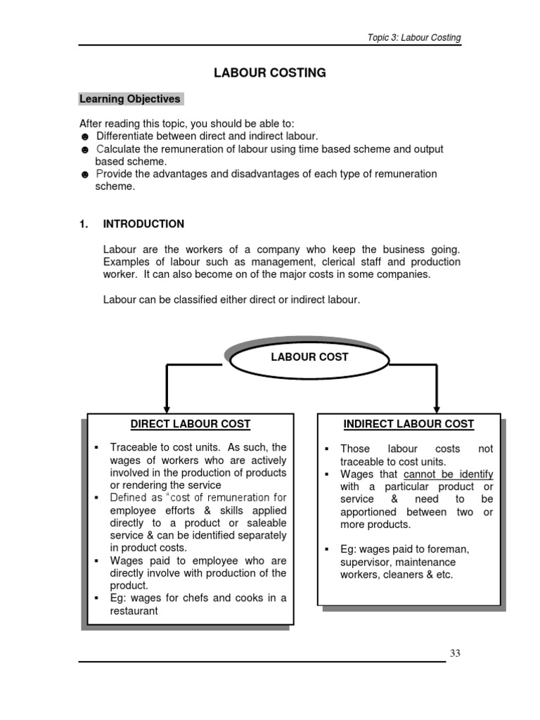 Acc 116 - Chap 3 | PDF | Piece Work | Labour Economics