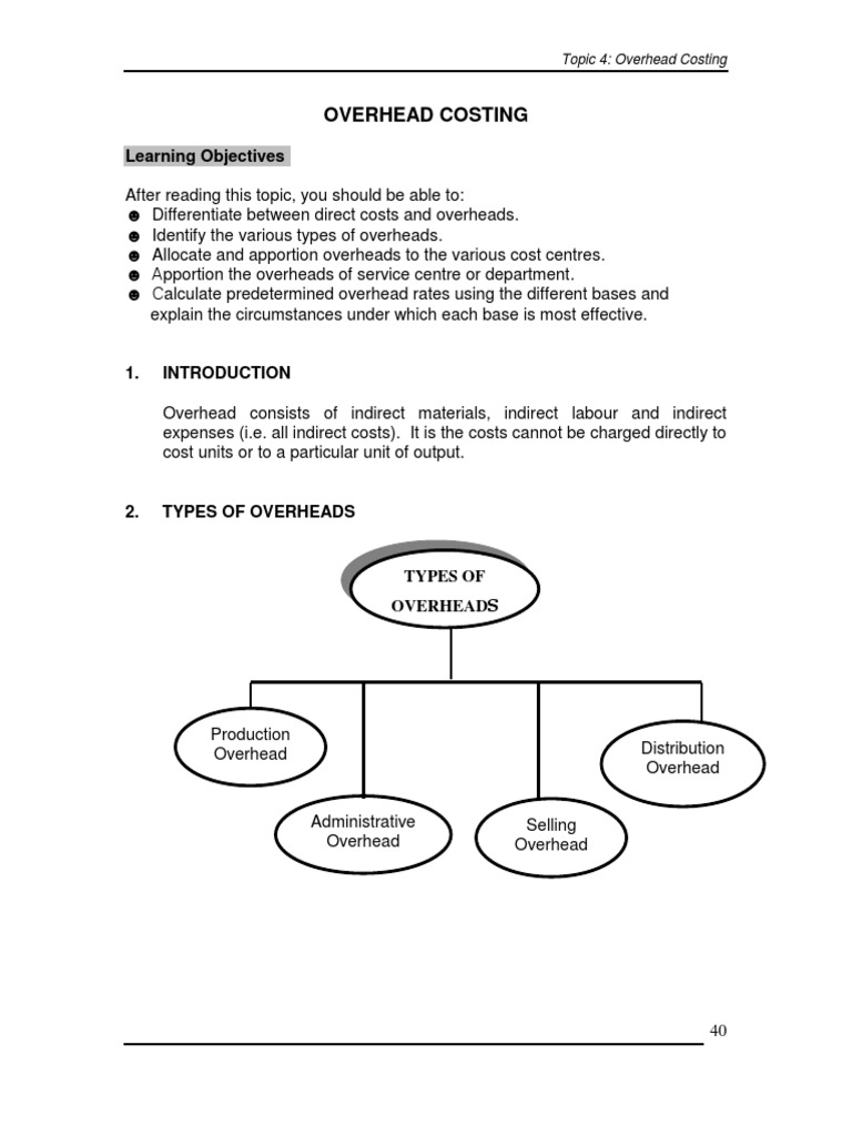 Acc 116 - Chap 4 | PDF | Cost Of Goods Sold | Cost