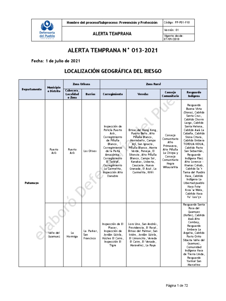 Alerta Temprana #013-2021 | PDF