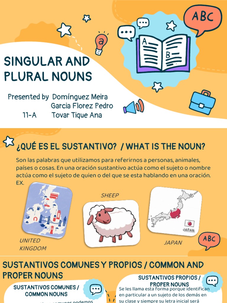 Nombres Singulares y Plurales | PDF | Sustantivo | Relaciones sintácticas