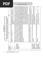 Amendment IRC-6 Oct 2019 | PDF | Strength Of Materials | Precast Concrete