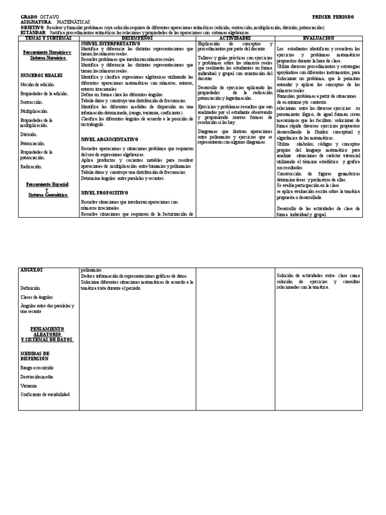 Matemáticas de Octavo: Operaciones y Problemas | PDF | Métodos y ...
