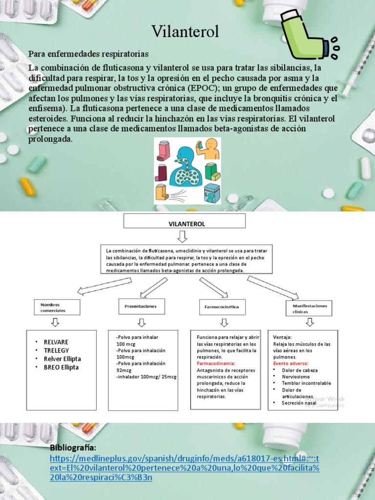 Vilanterol | PDF | Tos | Otorrinolaringología