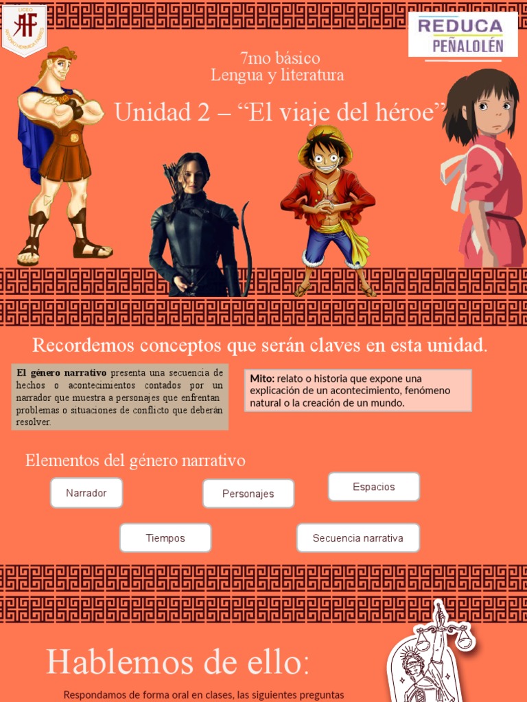 El Viaje Del Heroe | PDF