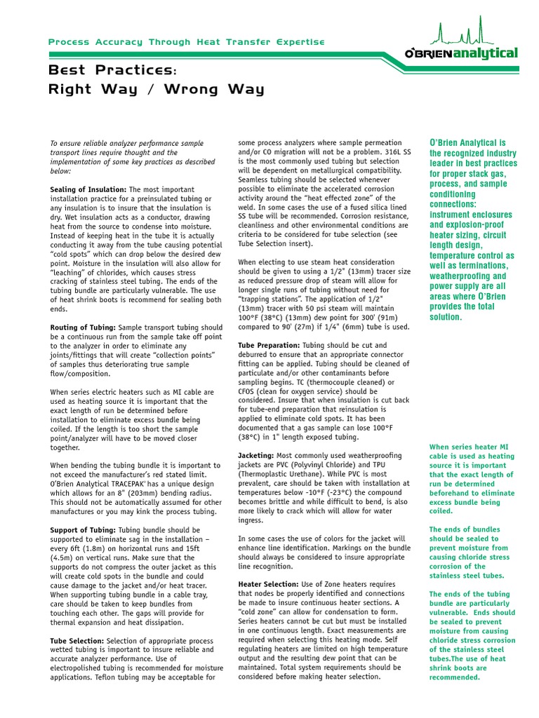 Bestpractices A4 | PDF