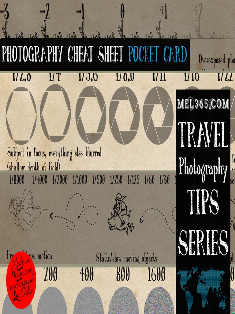 Cheat Sheet Reference Guide | PDF | Shutter Speed | Camera