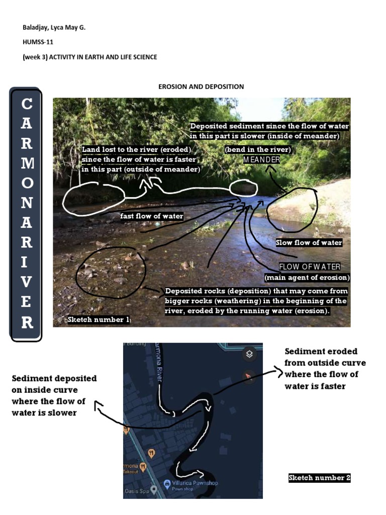 Annotated Sketch Pdf