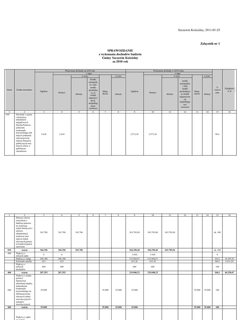 PPP PP PPPP !PP"#$P P%& &P P | PDF | Computers